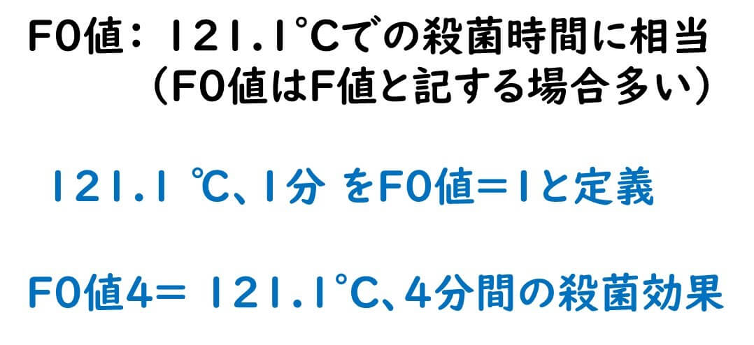 食品の殺菌におけるF0値について超わかりやすく解説します！ | 食品微生物学（検査と制御方法）｜基礎と最新情報を解説｜木村 凡