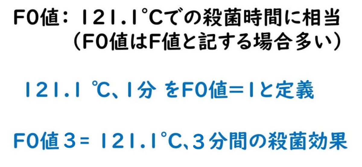 食品の殺菌におけるF値とF0値について超わかりやすく解説します！ | 食品微生物学（検査と制御方法）｜基礎と最新情報を解説｜木村 凡